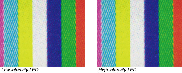 The Trend Toward LED Illumination in Microscopy Applications | Blog ...