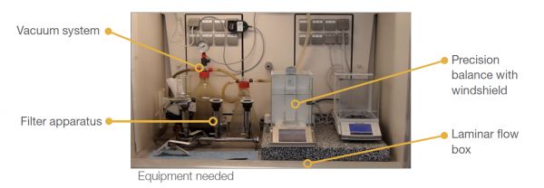 Analyzing Oil Cleanliness in Power Generation Plants Using the CIX100 ...